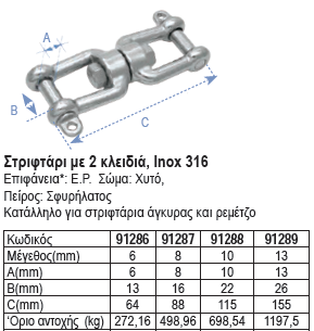 Στριφτάρι με 2 κλειδιά, Inox 316 | Καδόγλου
